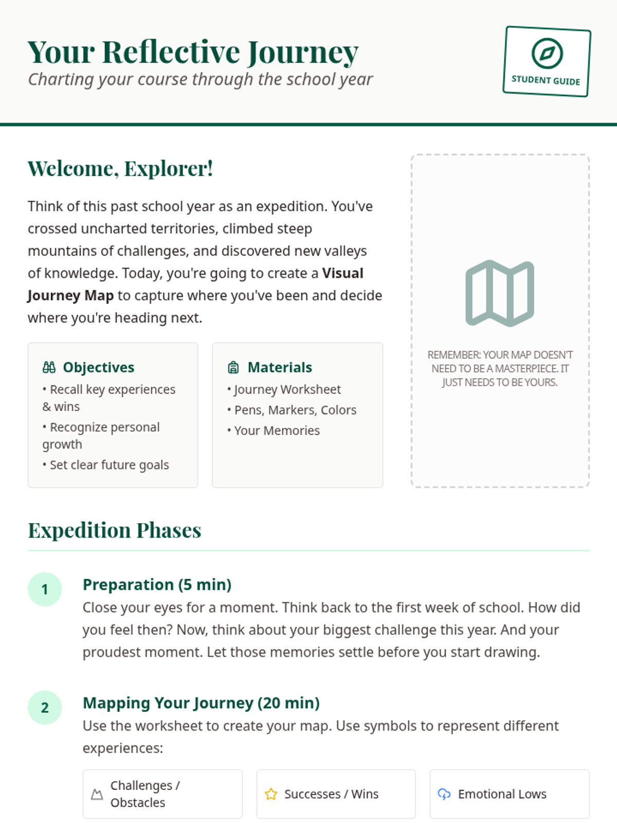 Reflective Journey Mapping Personal Growth • Lesson • Lenny Learning