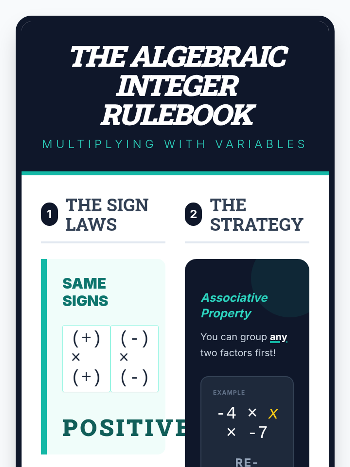 Algebraic Integers Anchor Chart • Material • Lenny Learning