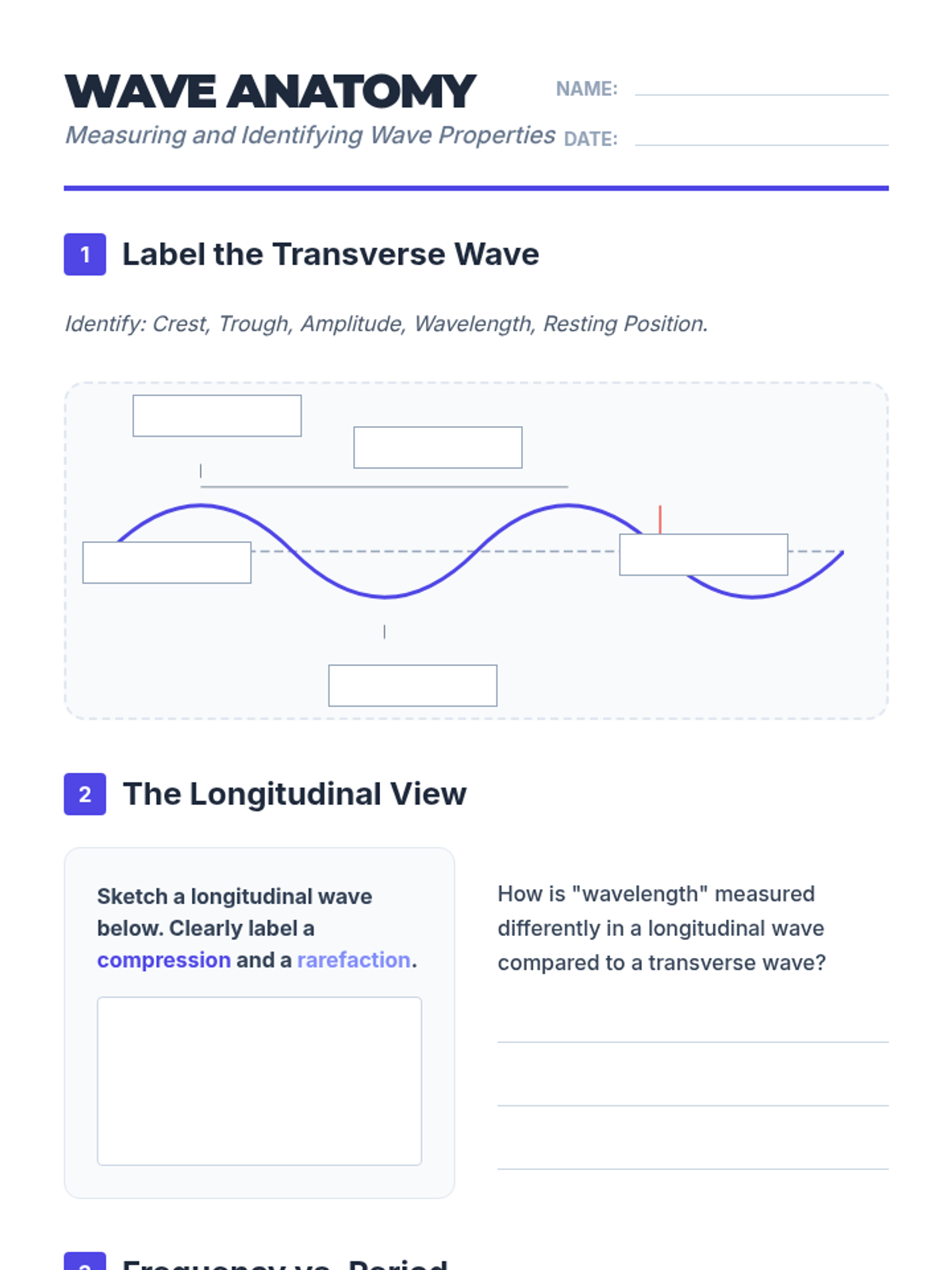 Wave Anatomy Labeling Worksheet • Material • Lenny Learning