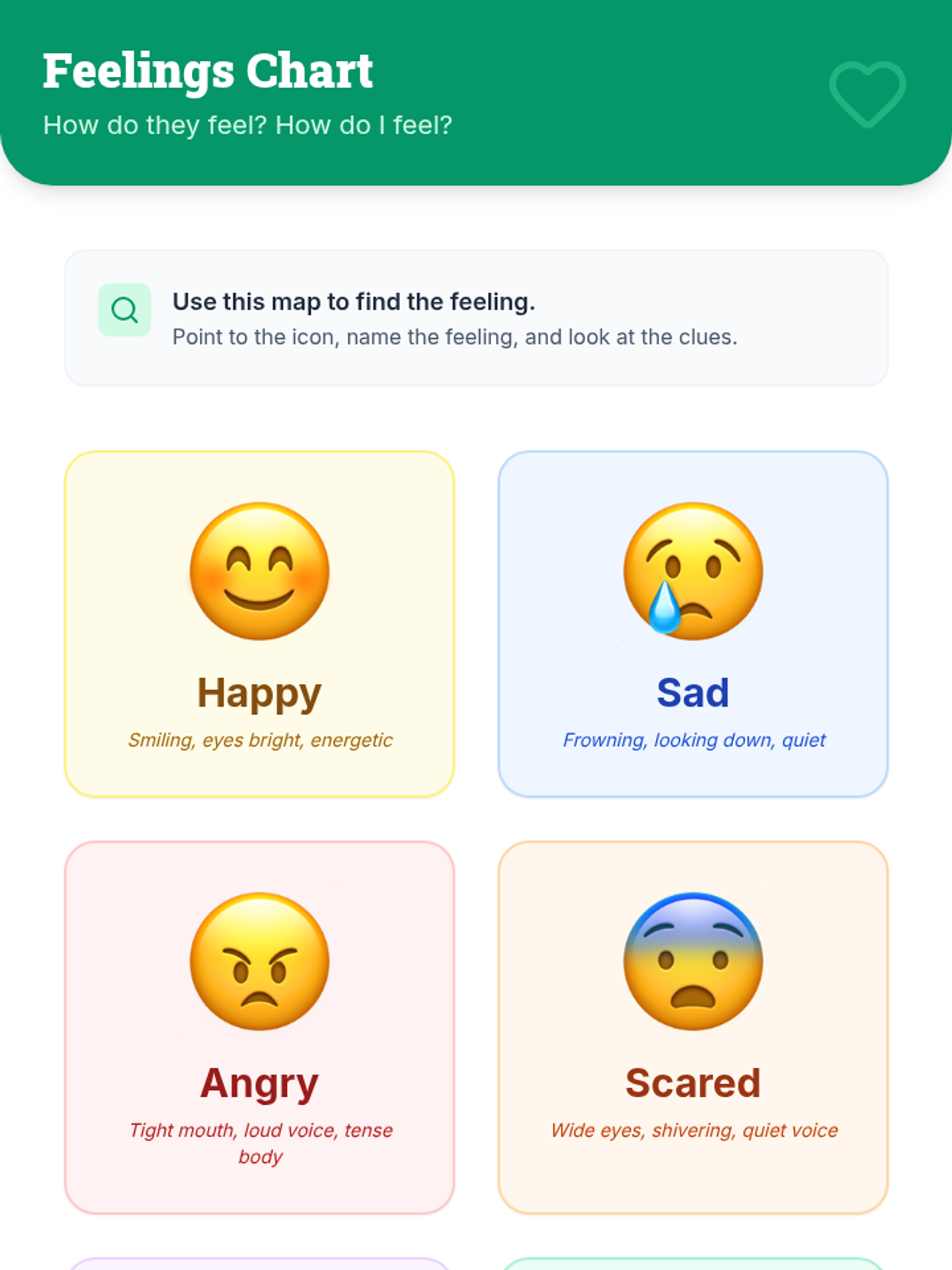 Mood Map Feelings Chart • Material • Lenny Learning