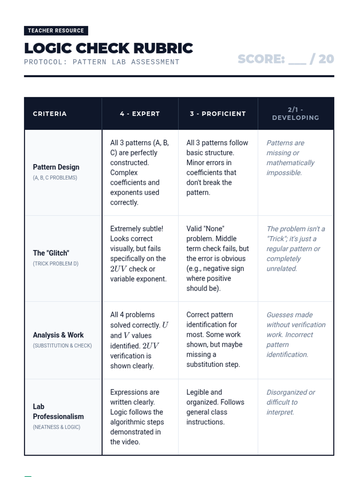 Logic Check Rubric • Material • Lenny Learning