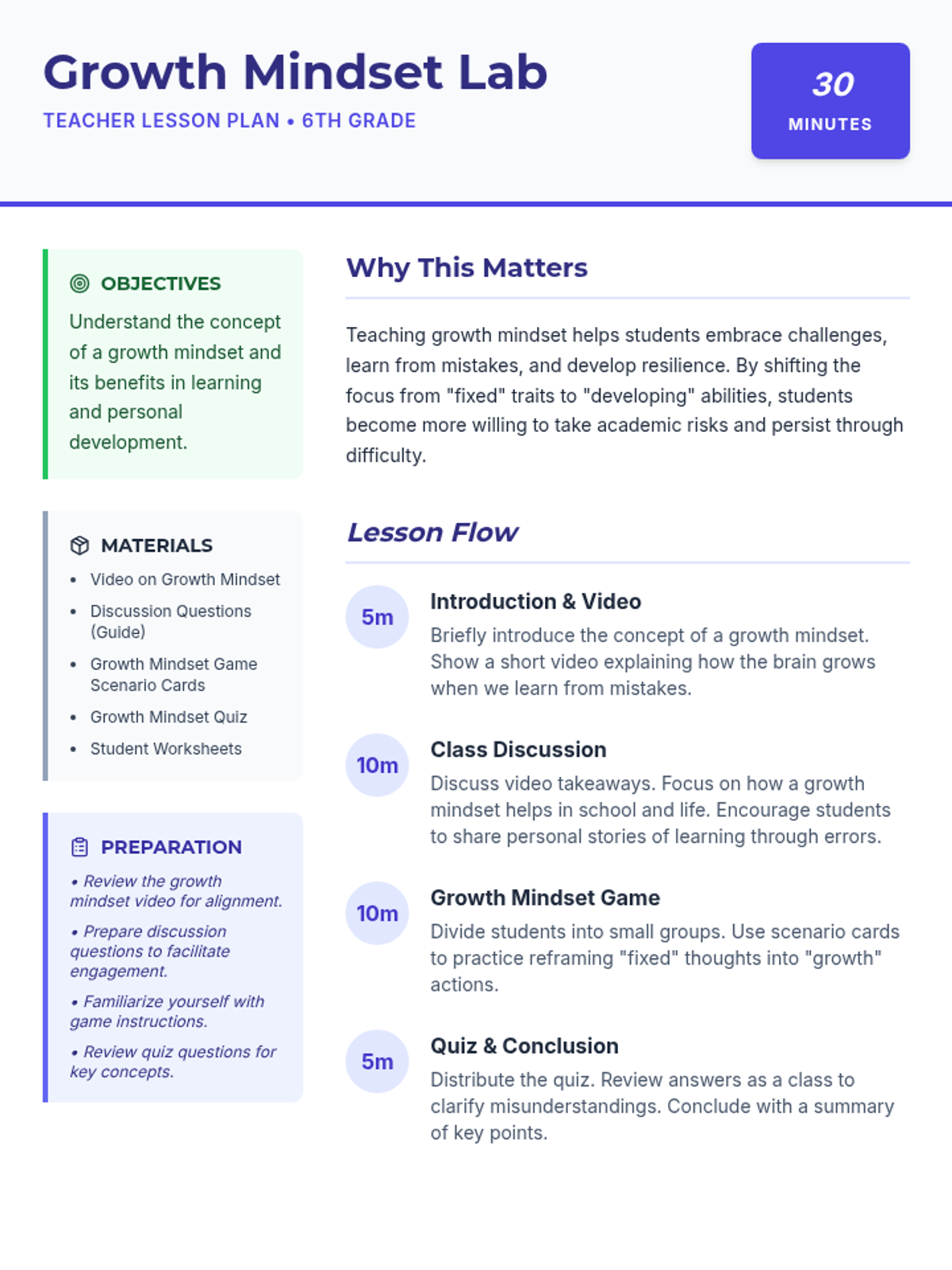 Growth Mindset Lab • Lesson • Lenny Learning