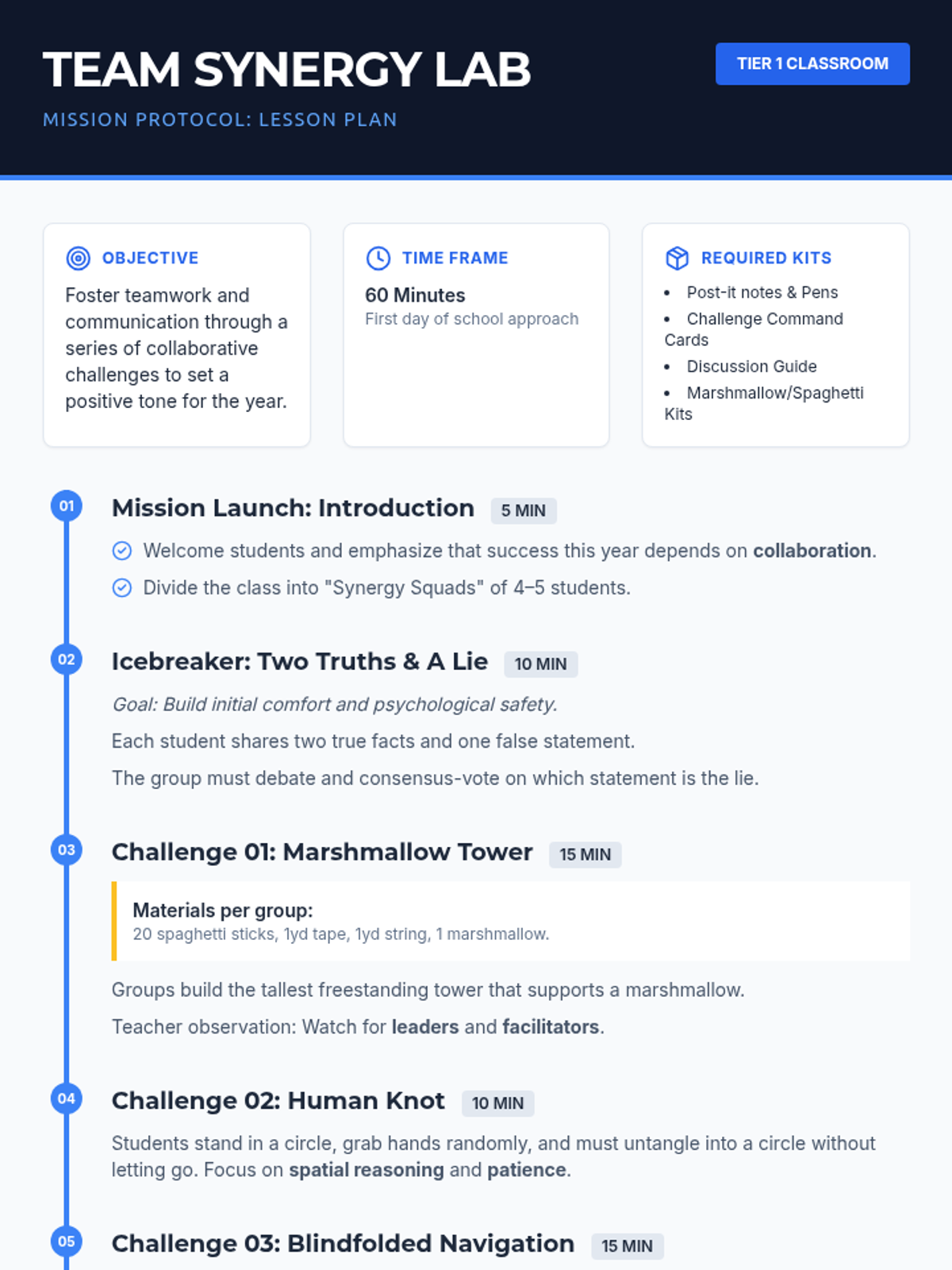 Team Building Lesson Plan • Material • Lenny Learning