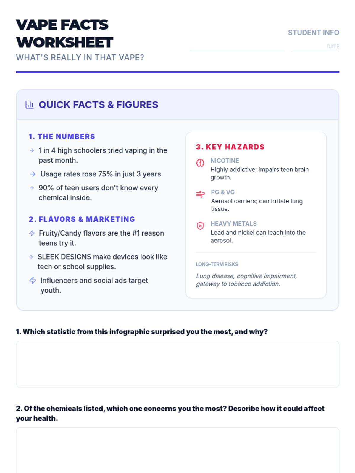 Vape Facts Worksheet • Material • Lenny Learning