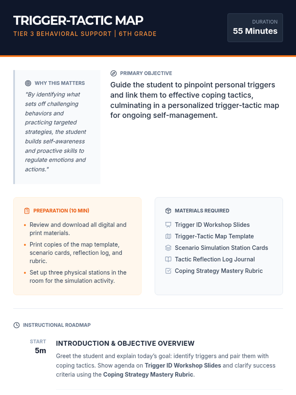 Trigger-Tactic Map Lesson Plan • Material • Lenny Learning