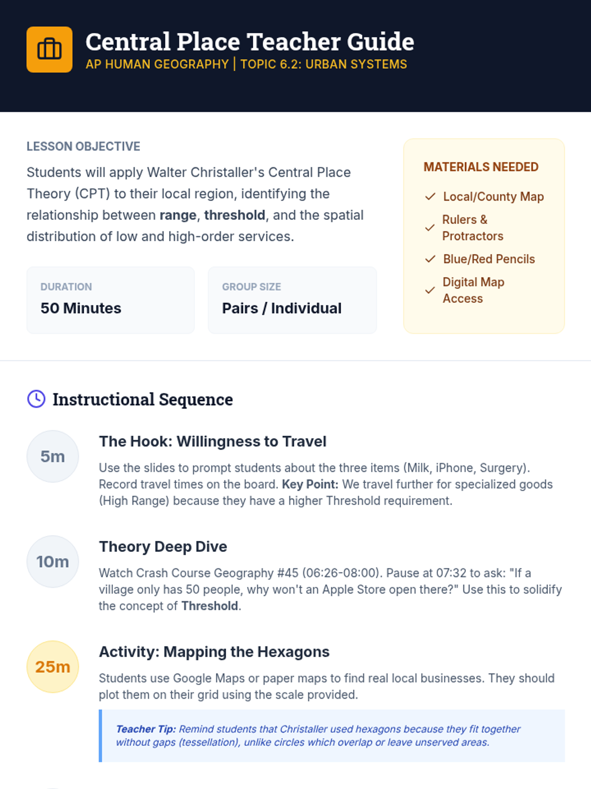 Central Place Teacher Guide • Material • Lenny Learning