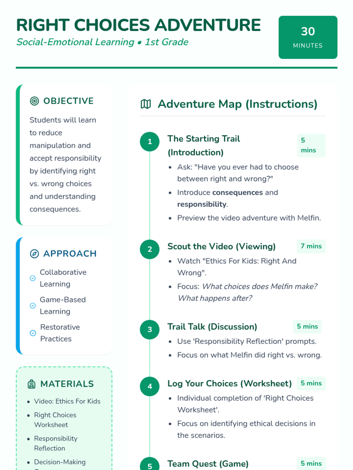 Right Choices Adventure • Lesson • Lenny Learning