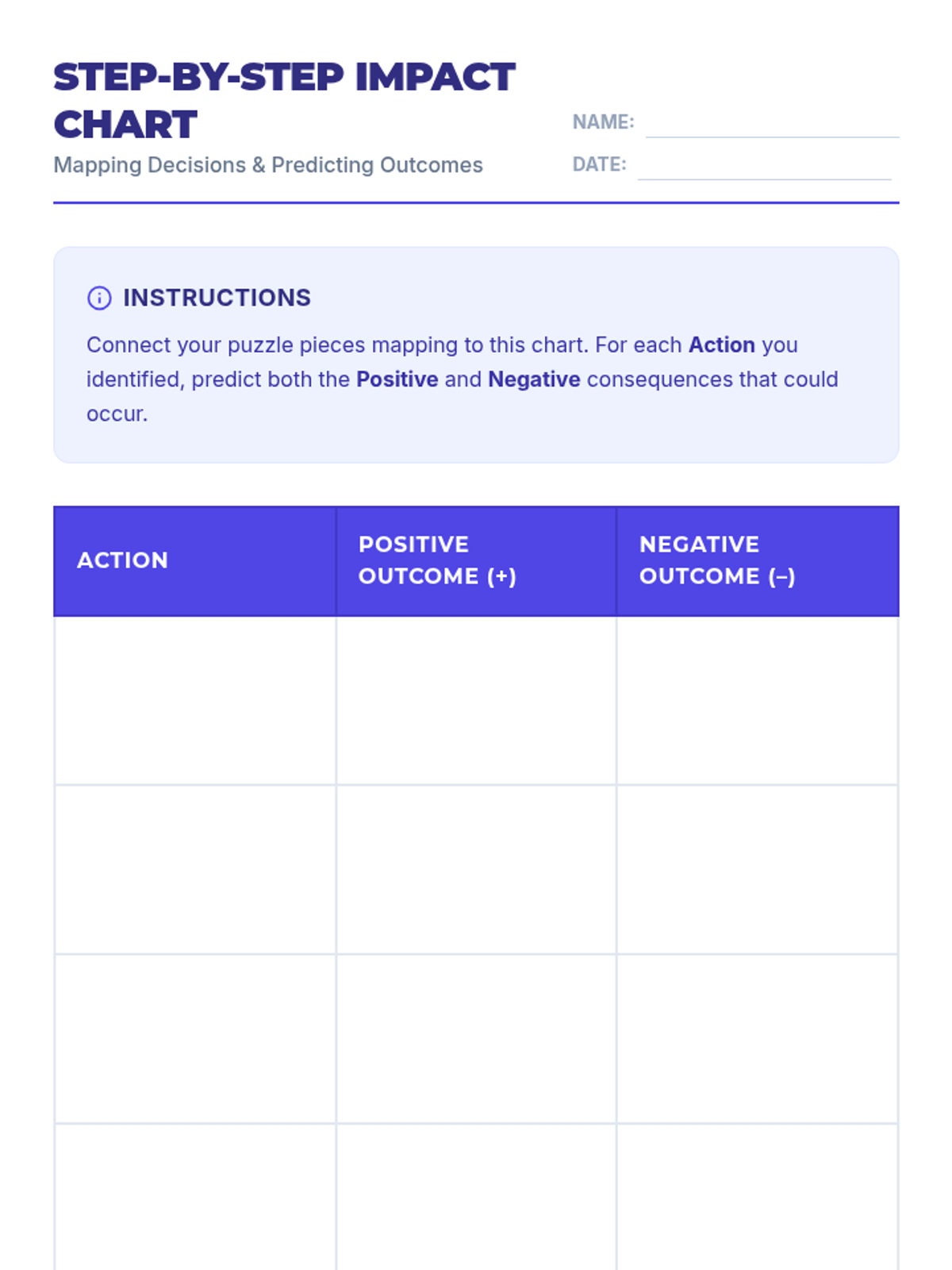 Step-by-Step Impact Chart Worksheet • Material • Lenny Learning