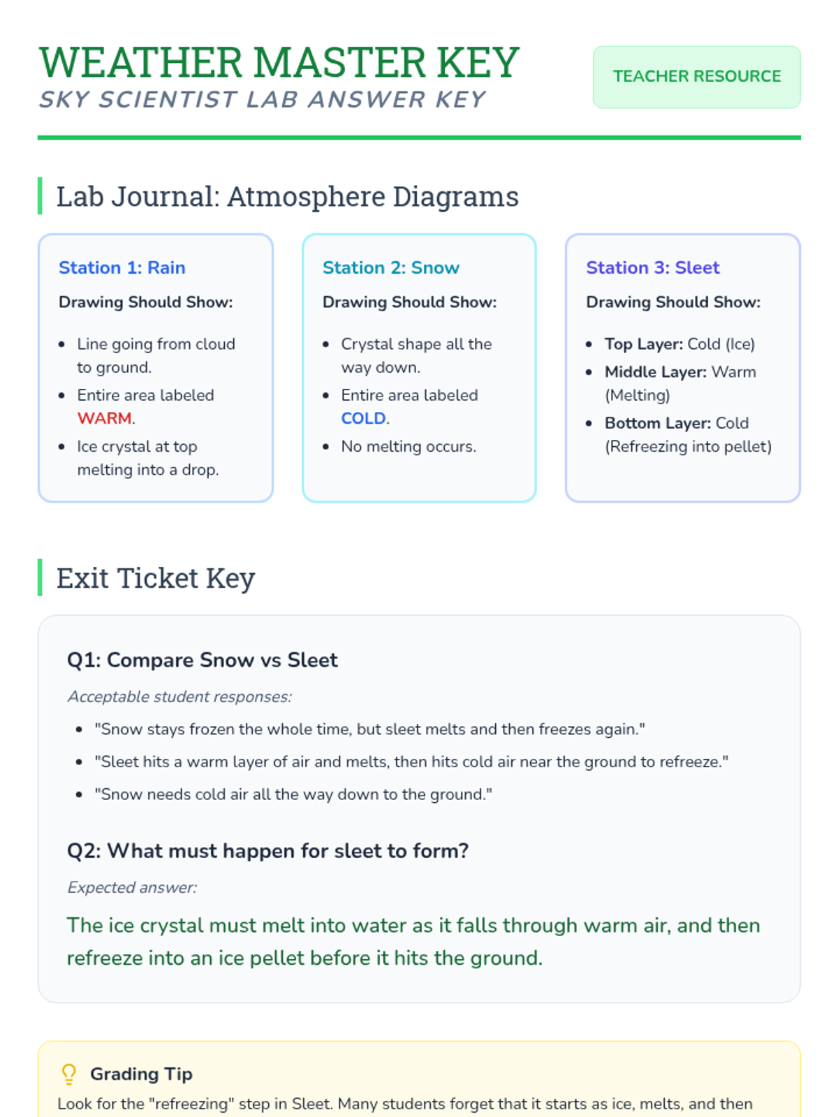 Sky Scientist Lab • Lesson • Lenny Learning