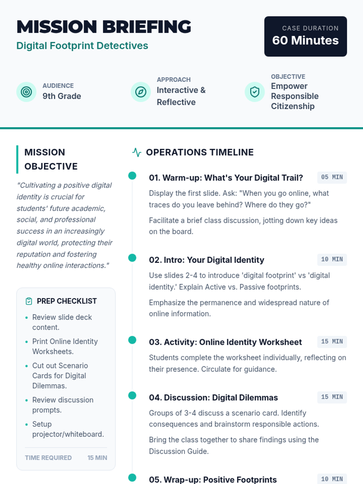 Digital Footprint Detectives • Lesson • Lenny Learning