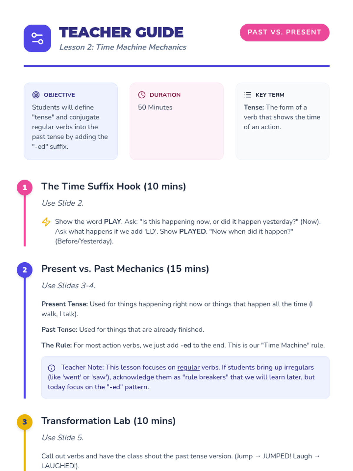Time Machine Mechanics • Lesson • Lenny Learning