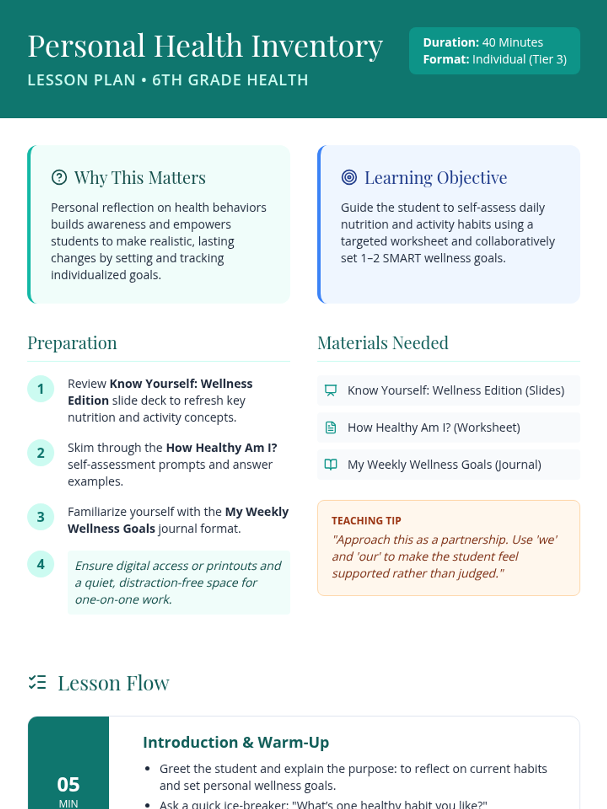 How Healthy Am I • Lesson • Lenny Learning