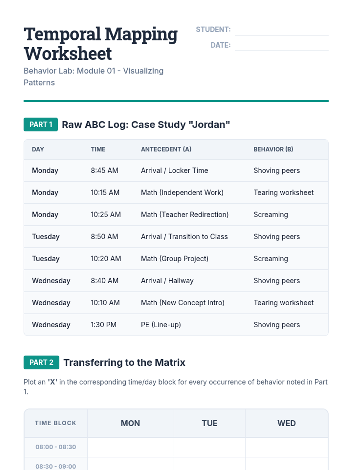 Visualizing Temporal Patterns • Lesson • Lenny Learning