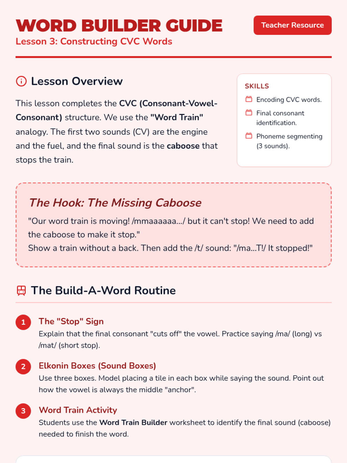 Constructing CVC Words • Lesson • Lenny Learning