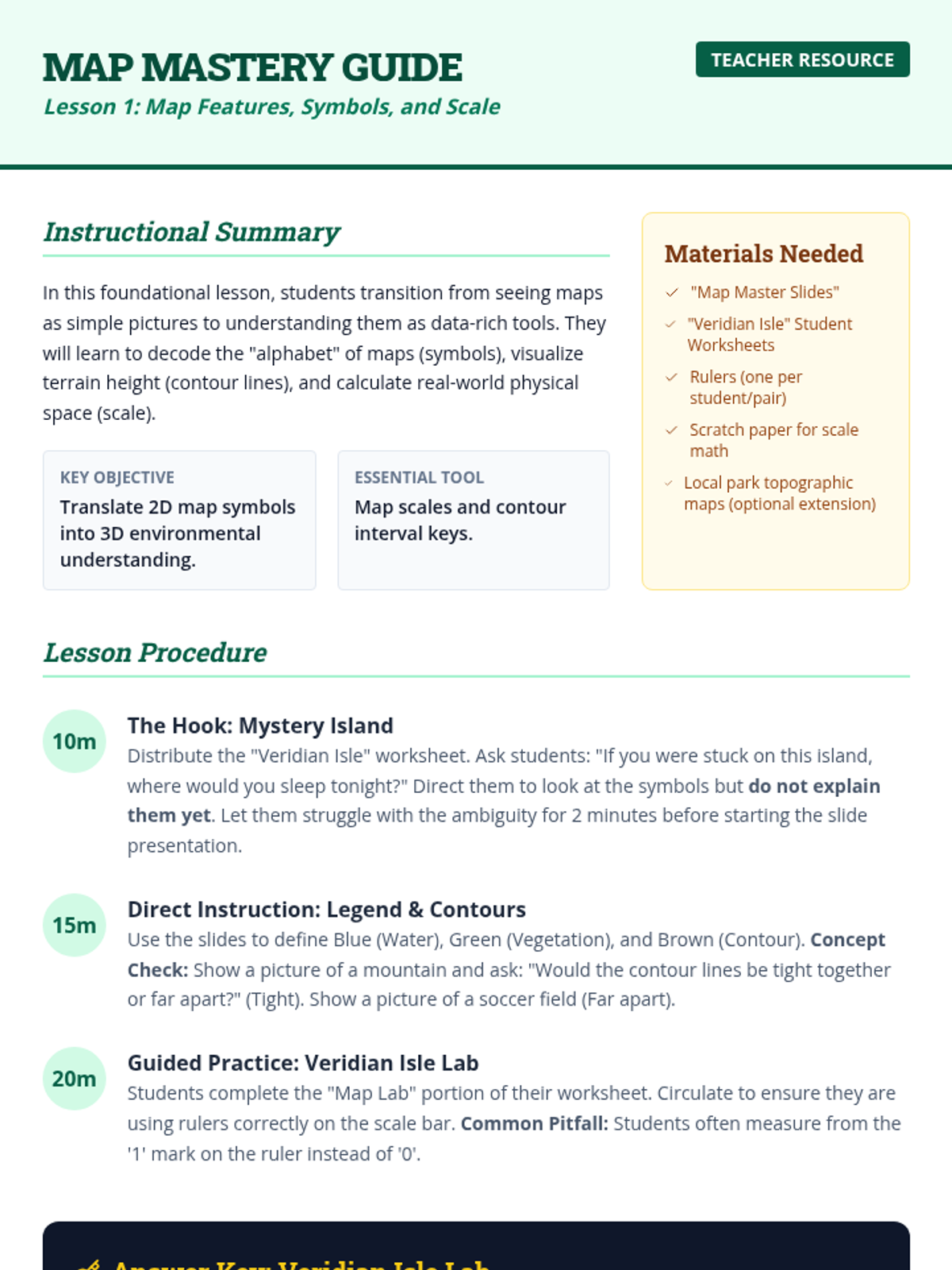 Map Features Symbols and Scale • Lesson • Lenny Learning
