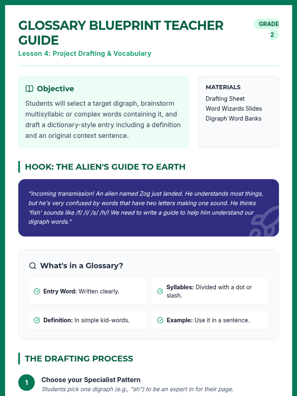 Glossary Blueprint Teacher Guide • Material • Lenny.com