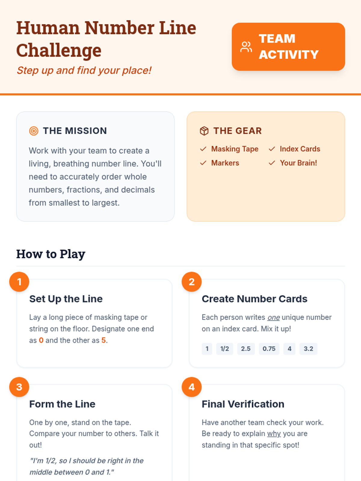 How Does Your Number Line Up • Lesson • Lenny Learning