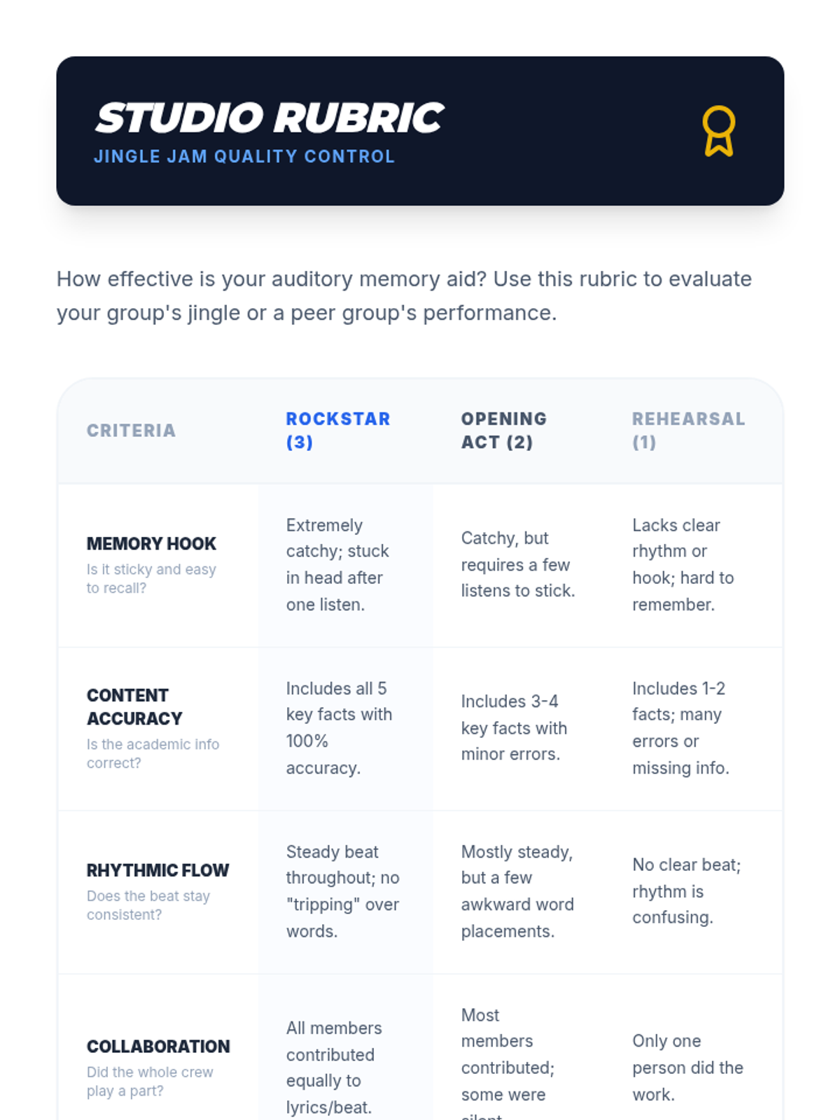 Song Structure Rubric • Material • Lenny Learning