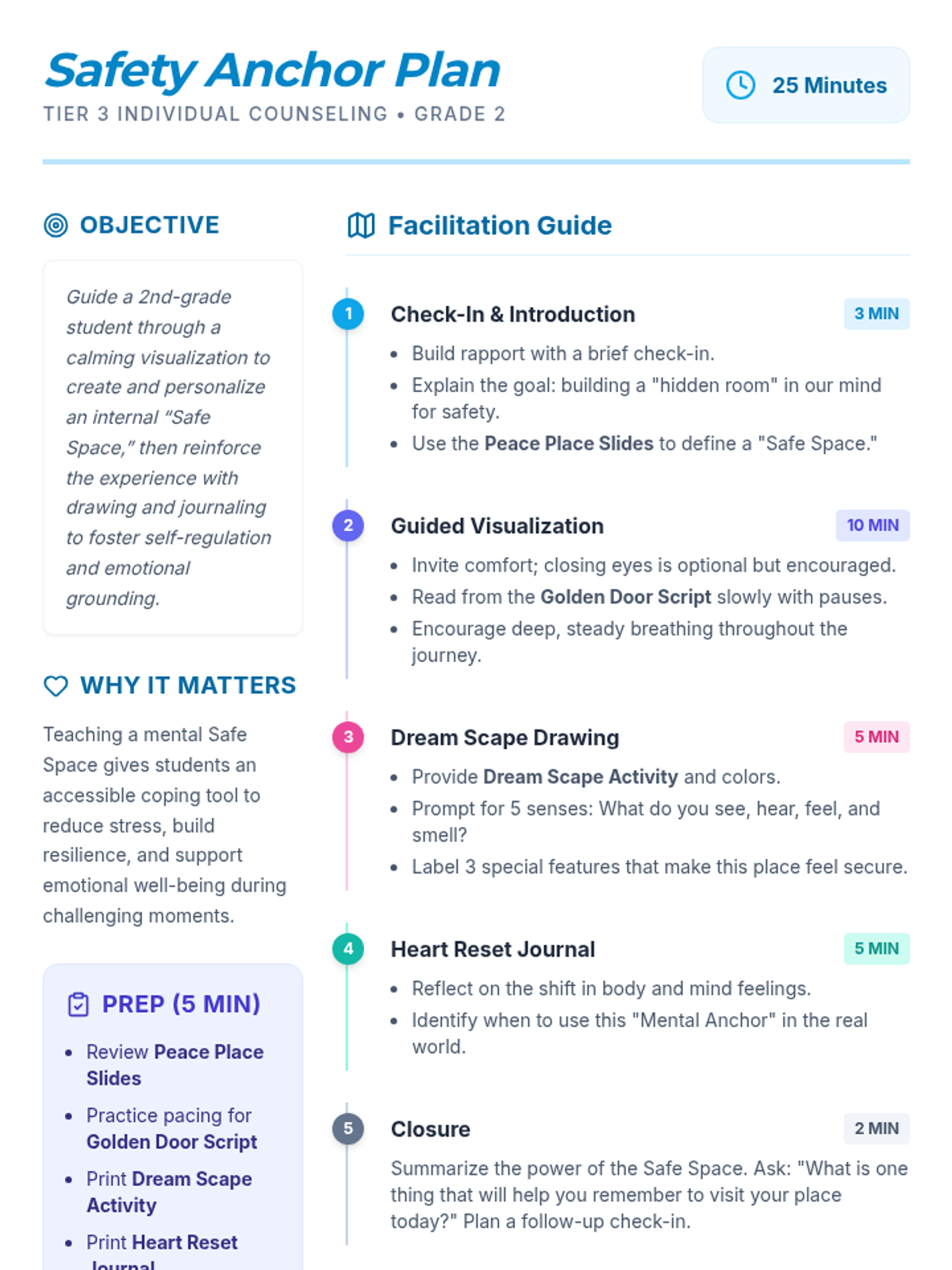 Safety Anchor Plan Teacher Guide • Material • Lenny Learning