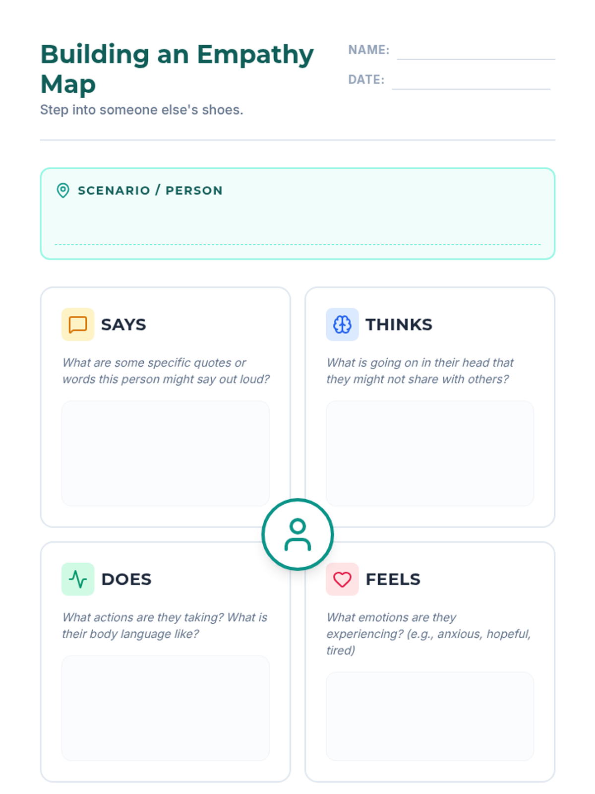 Building an Empathy Map • Lesson • Lenny Learning
