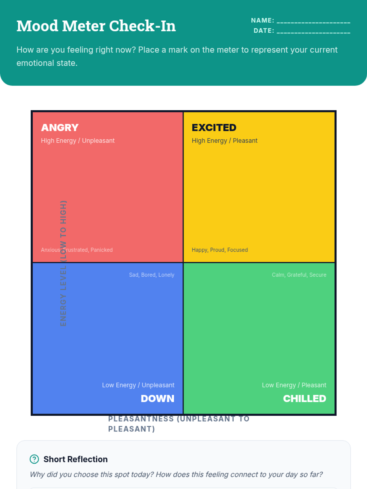 Mood Meter Check-In Visual • Material • Lenny Learning