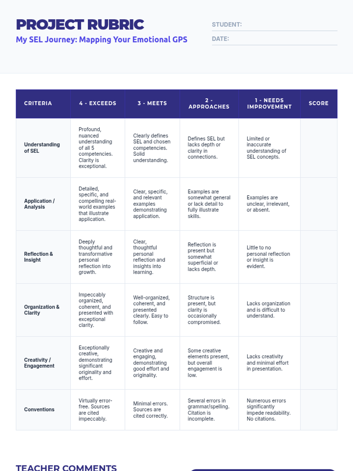 SEL Project Rubric • Material • Lenny Learning