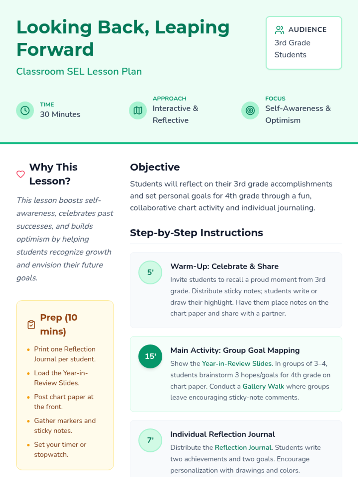Looking Back Leaping Forward • Lesson • Lenny Learning