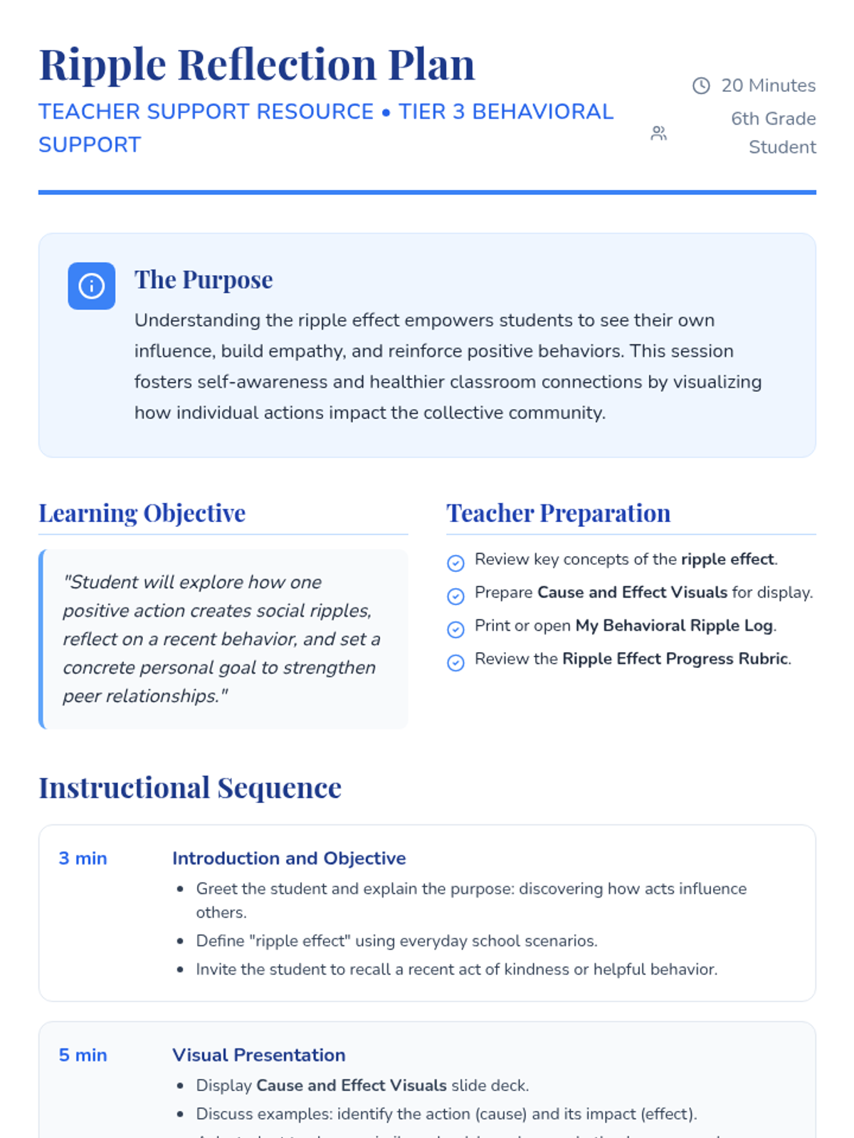 The Ripple Effect • Lesson • Lenny Learning