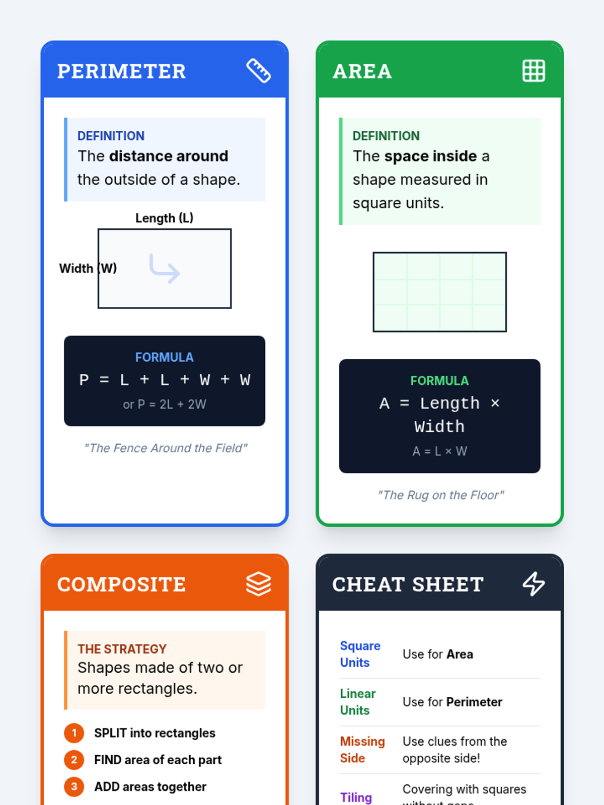 Perimeter Area Foundations • Lesson • Lenny Learning