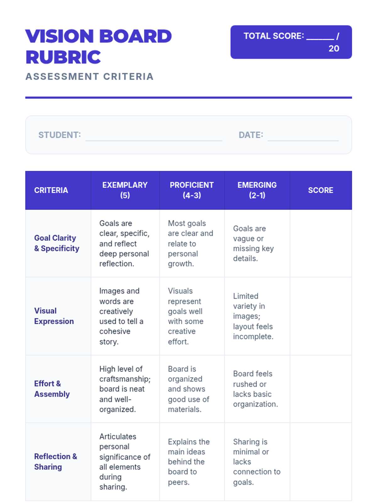 Vision Board Rubric • Material • Lenny Learning