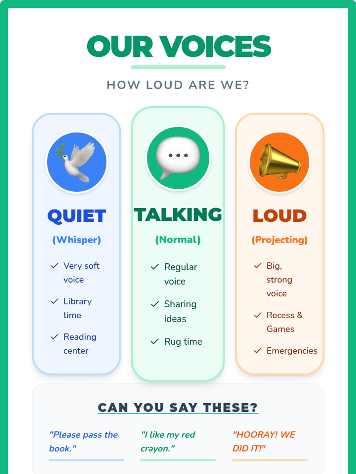 Voice Volume Chart Poster • Material • Lenny Learning