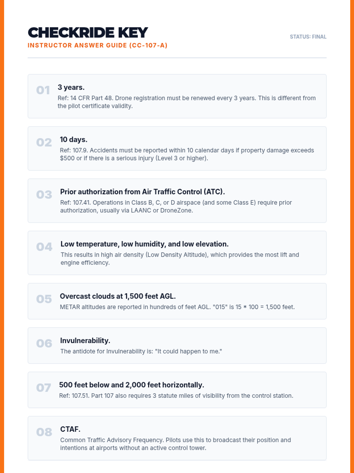 Mission Ready Review • Lesson • Lenny Learning