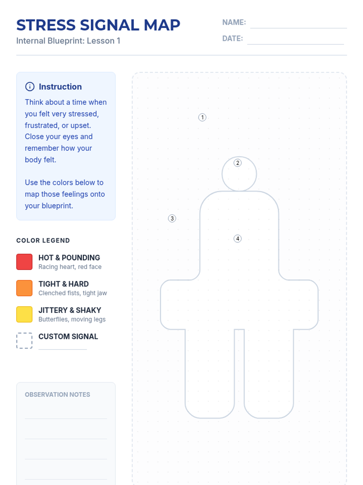 Stress Signal Mapping • Lesson • Lenny Learning