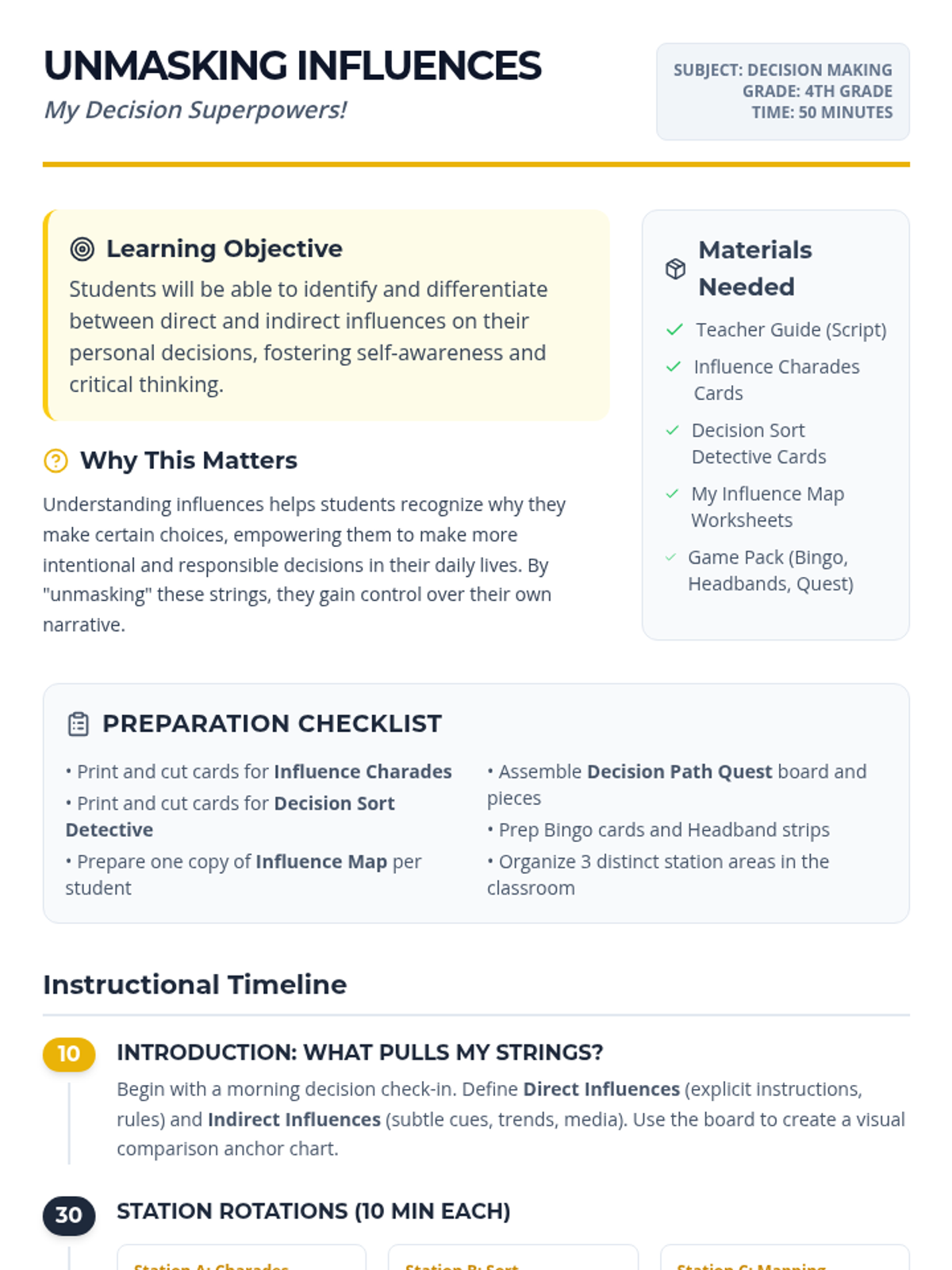Unmasking Influences Lesson Plan • Material • Lenny Learning