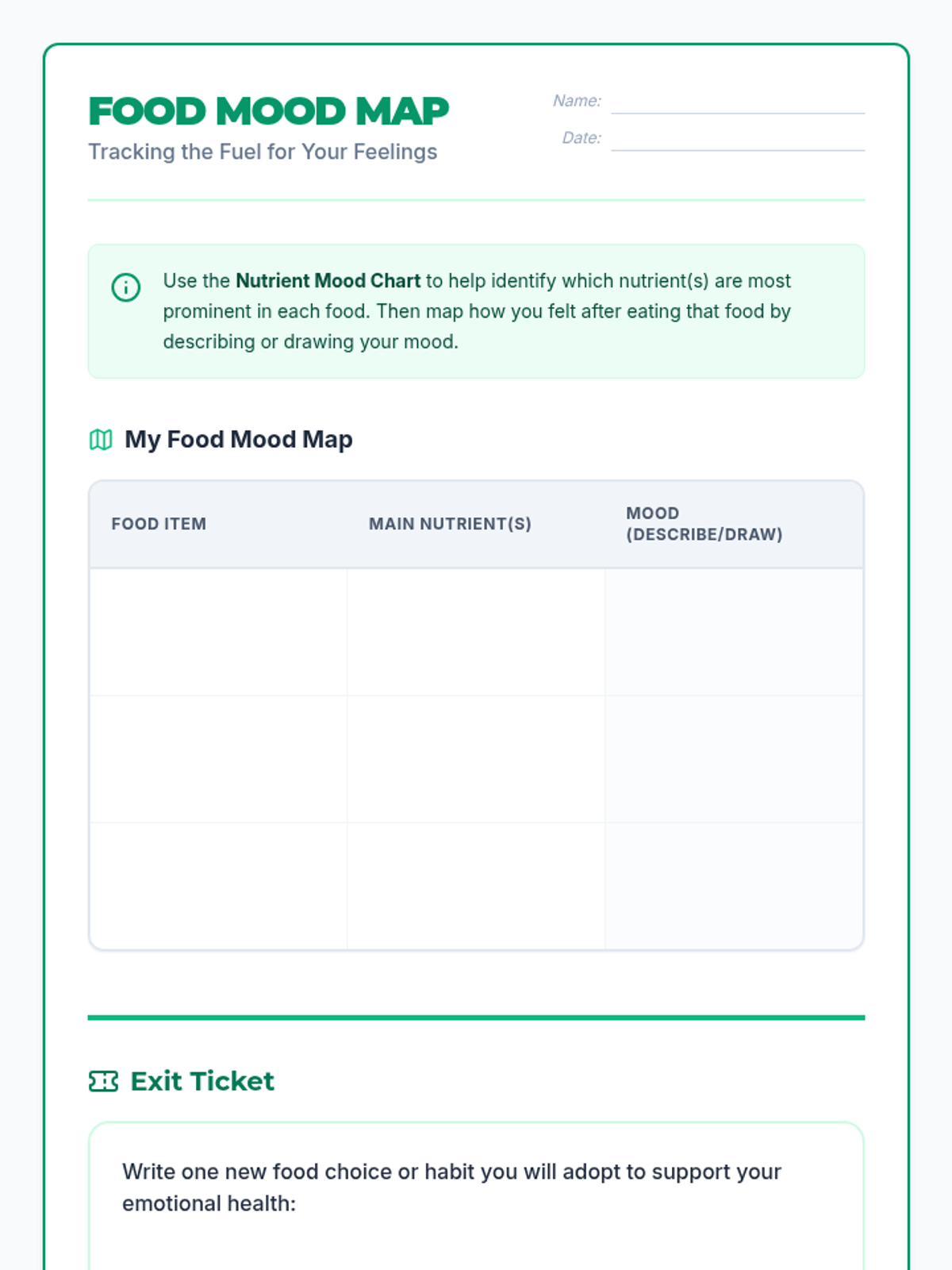 Food Mood Map • Lesson • Lenny Learning