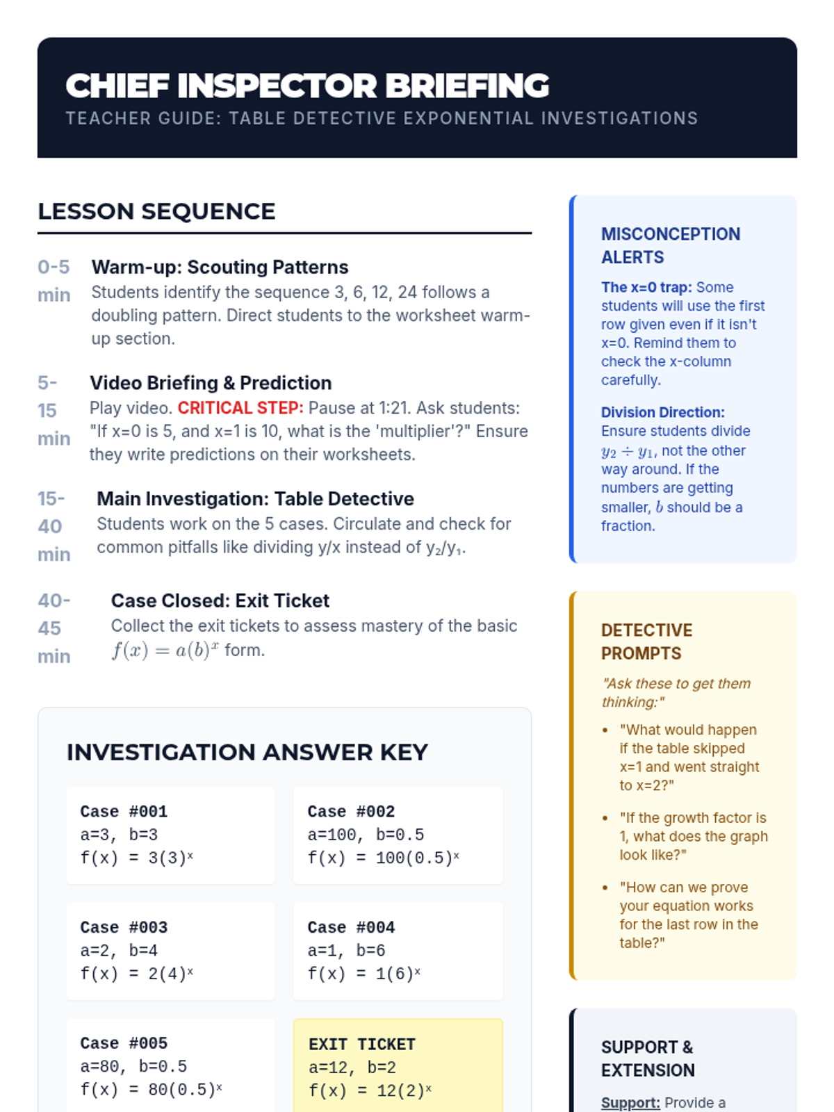 Chief Inspector Briefing Guide • Material • Lenny Learning