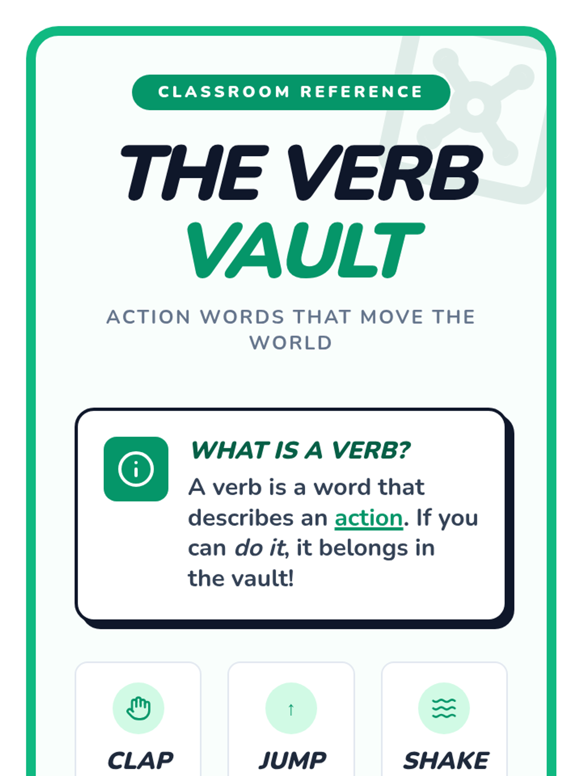 Verb Vault Anchor Chart • Material • Lenny Learning