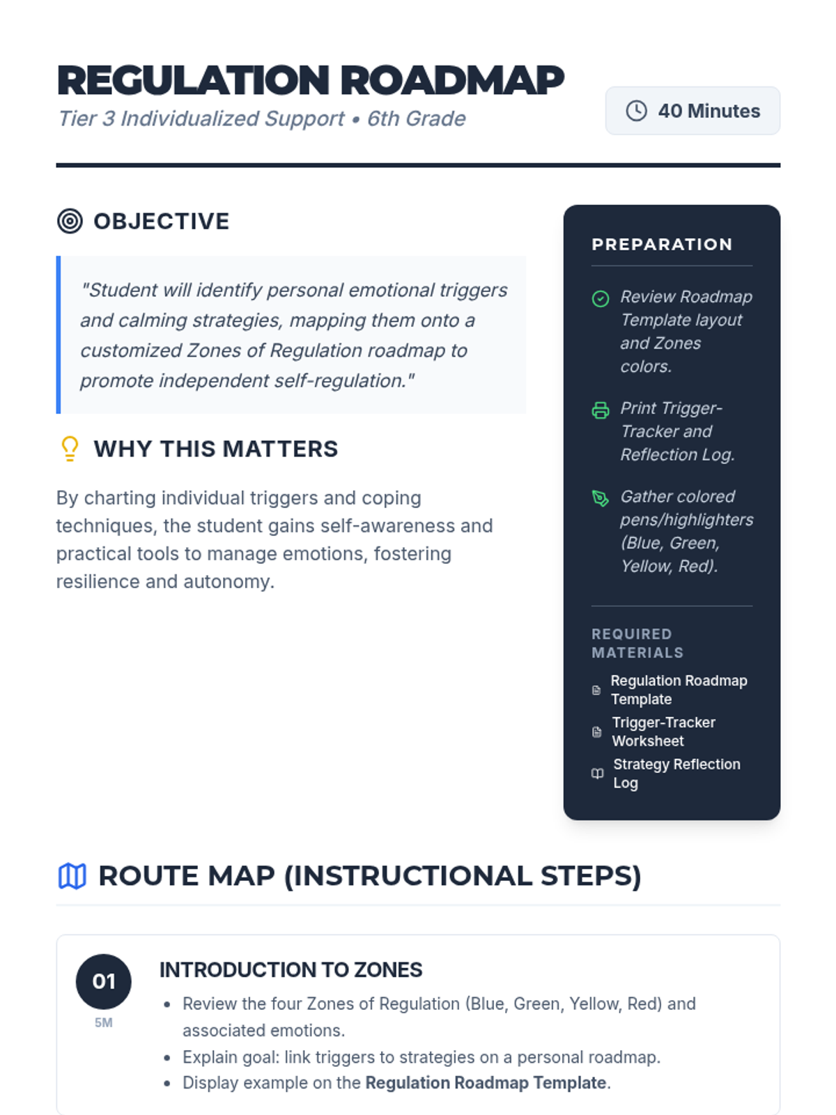 Regulation Roadmap • Lesson • Lenny Learning