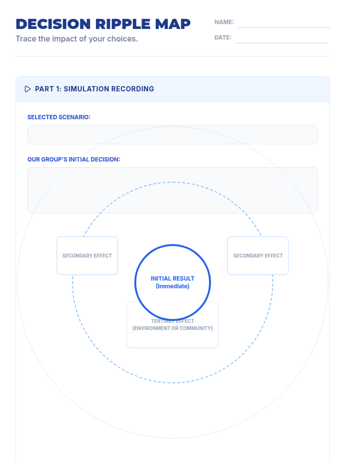 Decision Ripple Worksheet • Material • Lenny Learning
