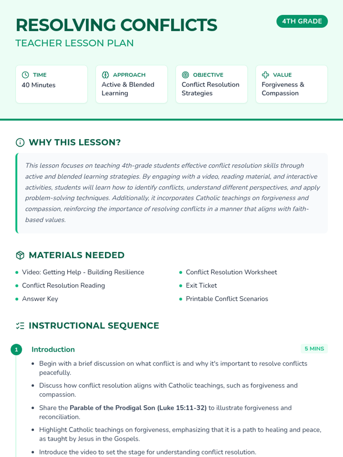 Resolving Conflicts Lesson Plan • Material • Lenny Learning