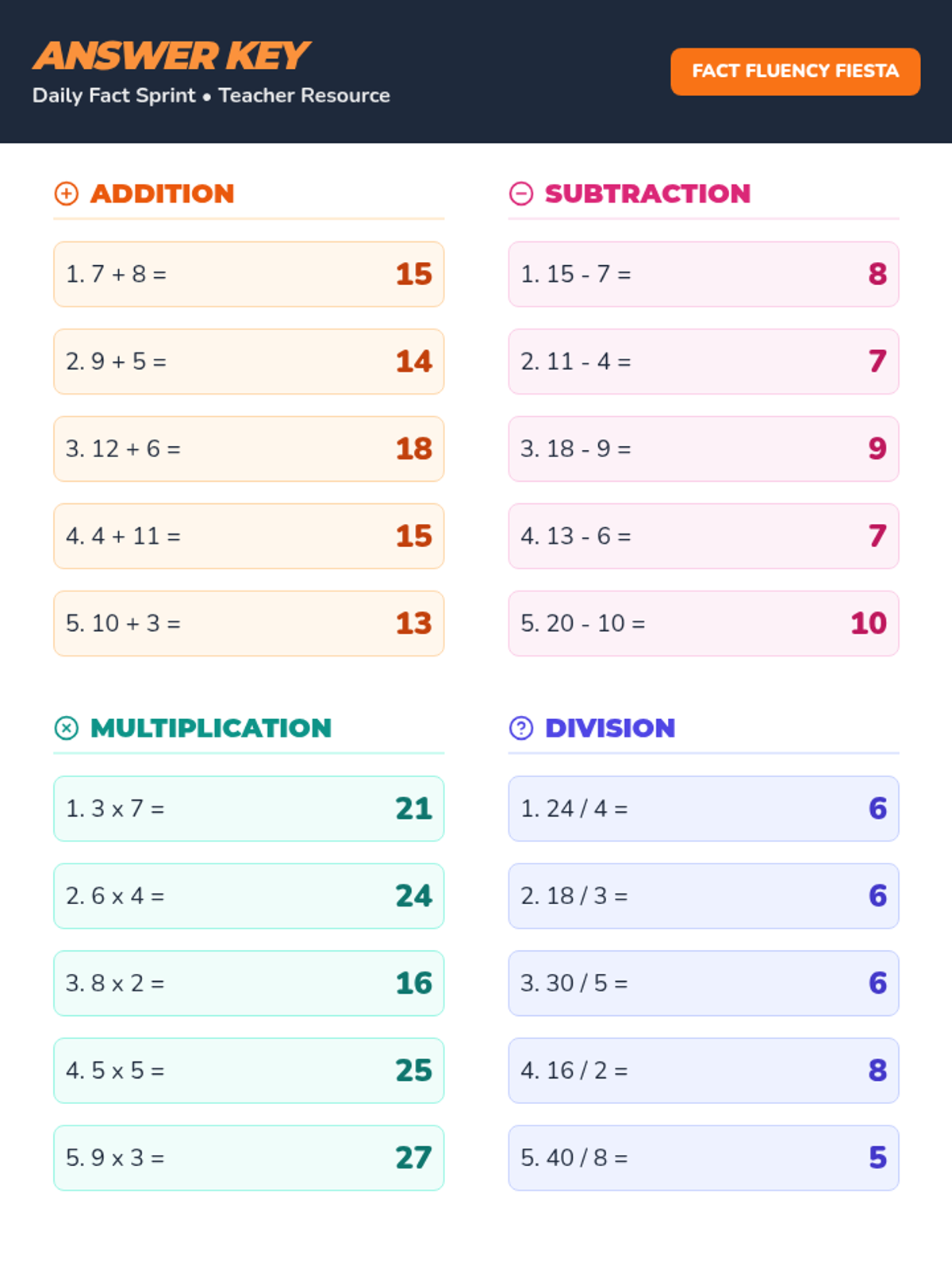 Fact Fluency Fiesta • Lesson • Lenny Learning