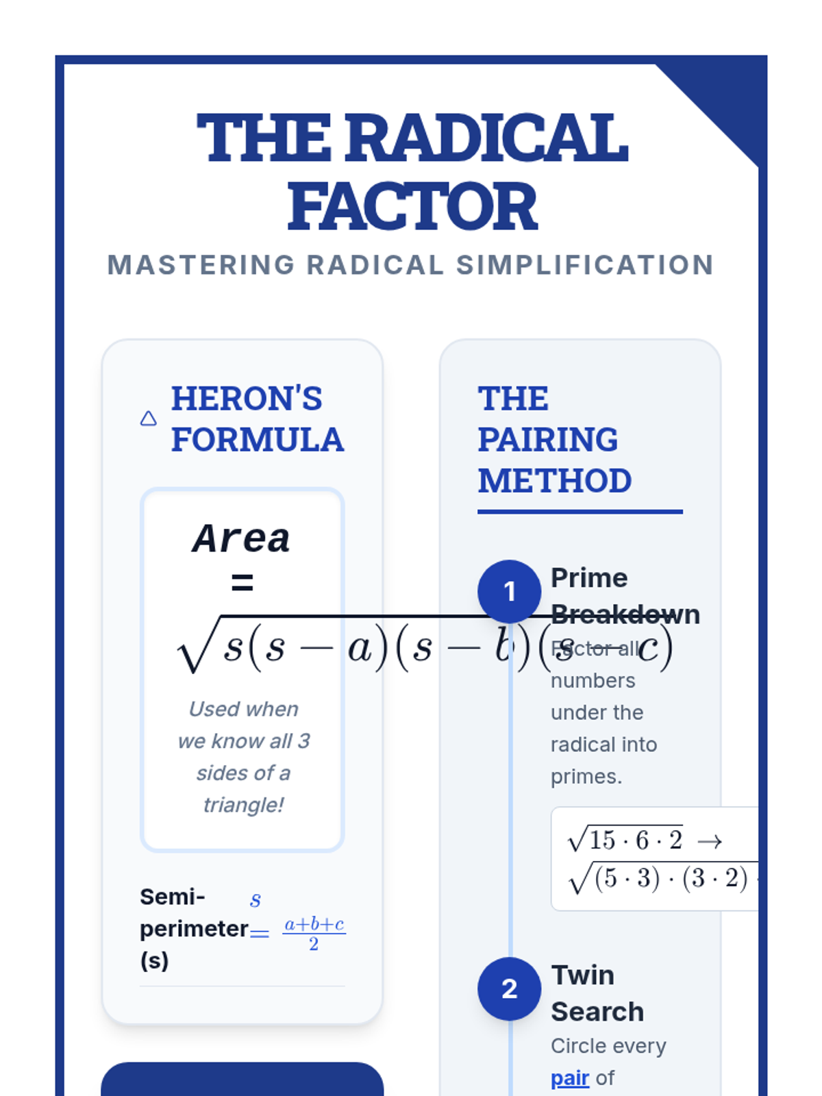 Radical Breakdown Anchor Chart • Material • Lenny Learning