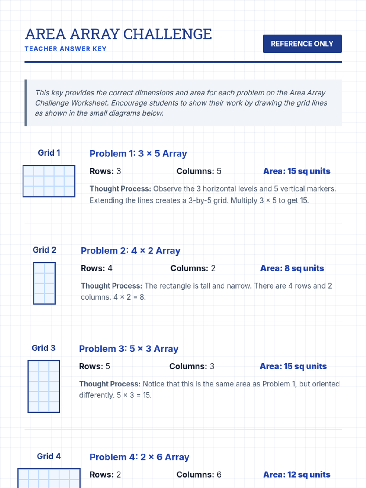 Rows Columns Area • Lesson • Lenny Learning