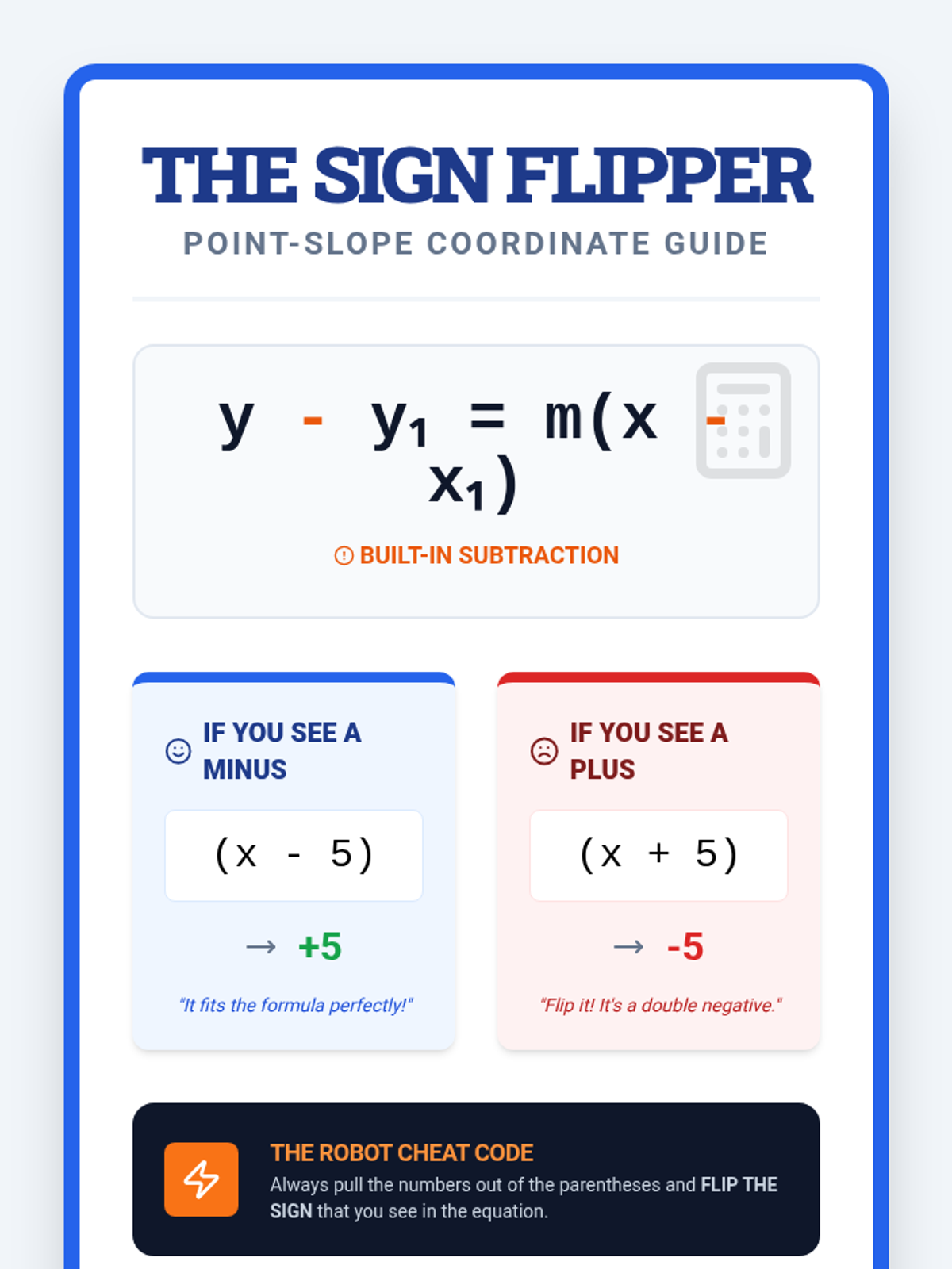 Sign Flipper Anchor Chart and Mat • Material • Lenny Learning