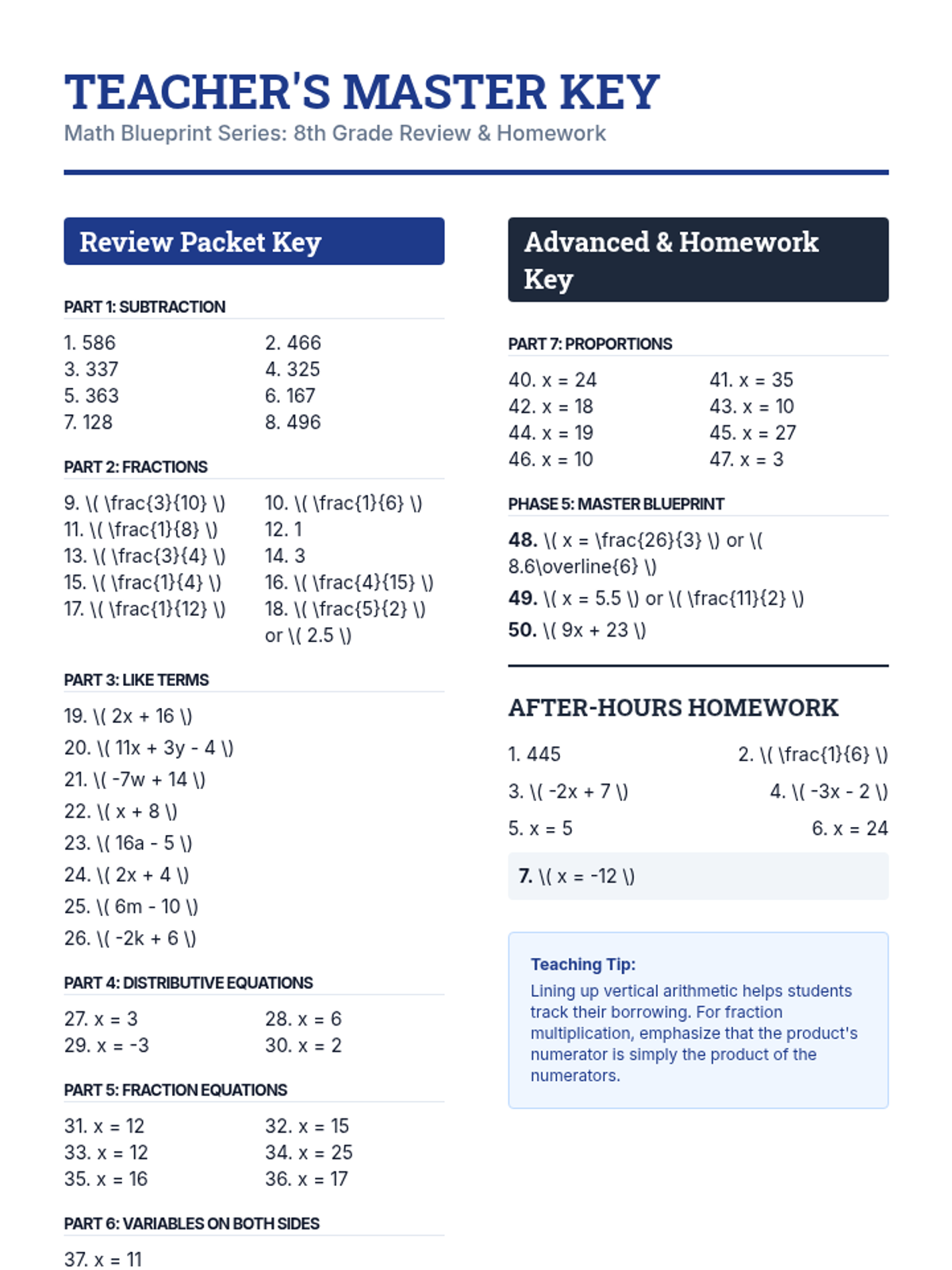 Blueprint Math Review • Lesson • Lenny Learning