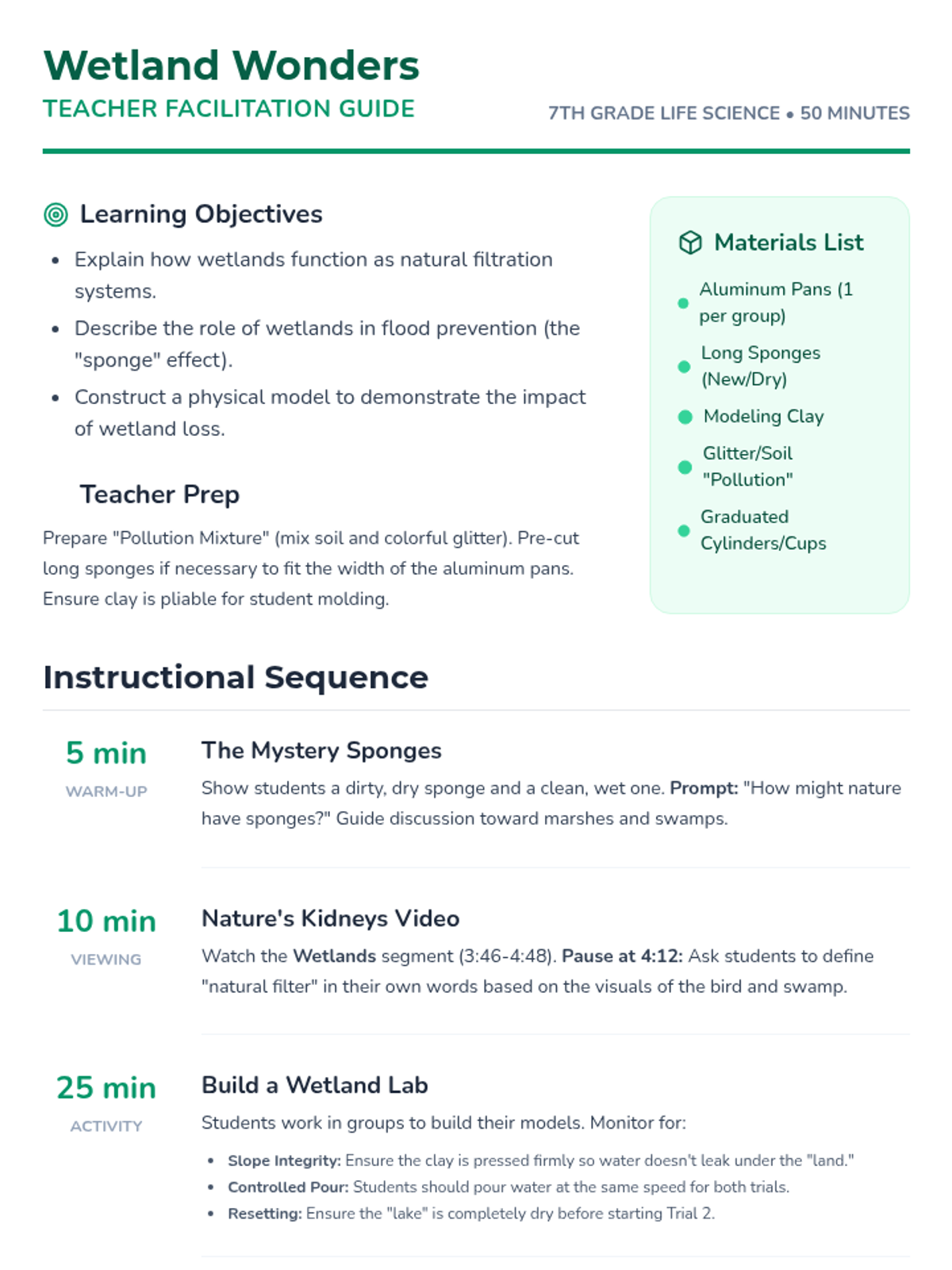 Wetland Facilitation Guide • Material • Lenny Learning