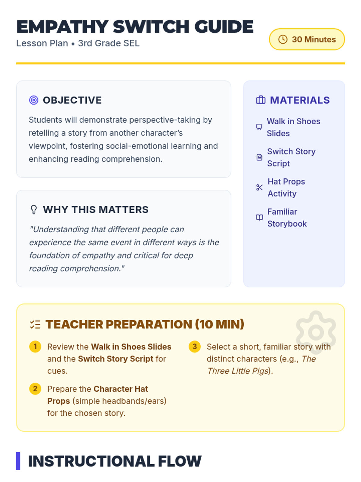 Empathy Switch Guide Lesson Plan • Material • Lenny.com