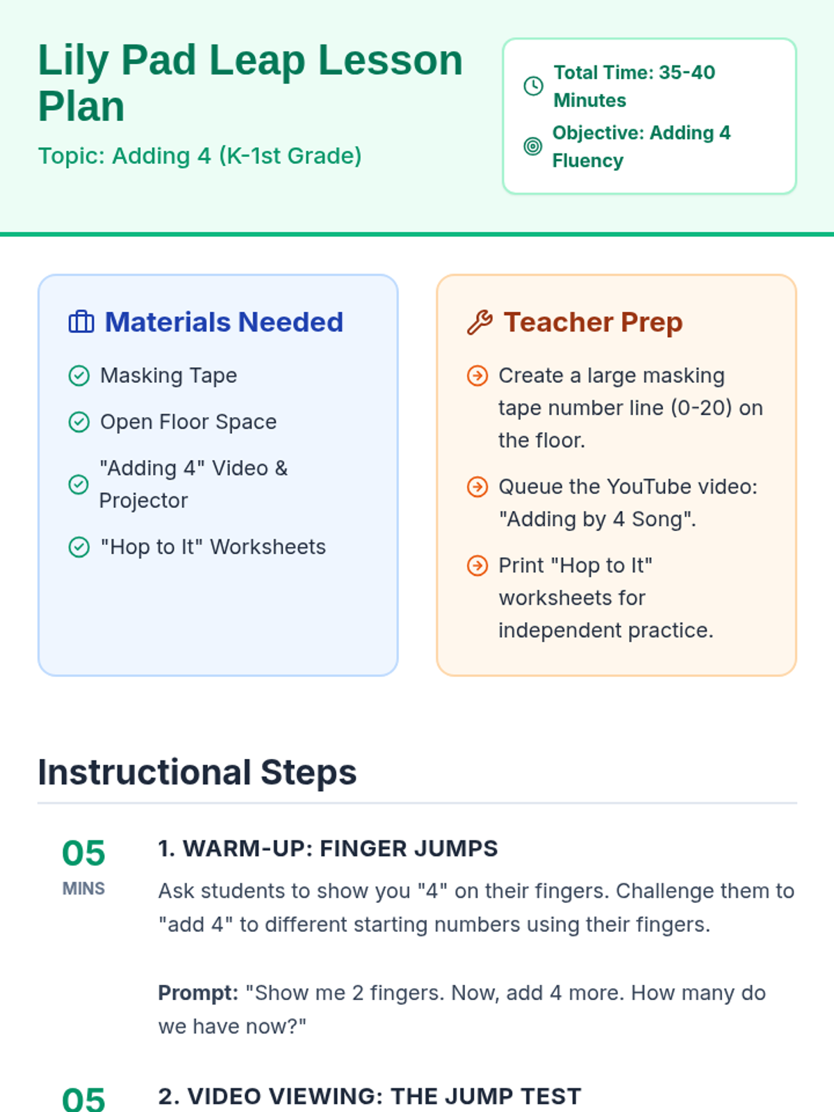 Lily Pad Leap Lesson Plan • Material • Lenny Learning