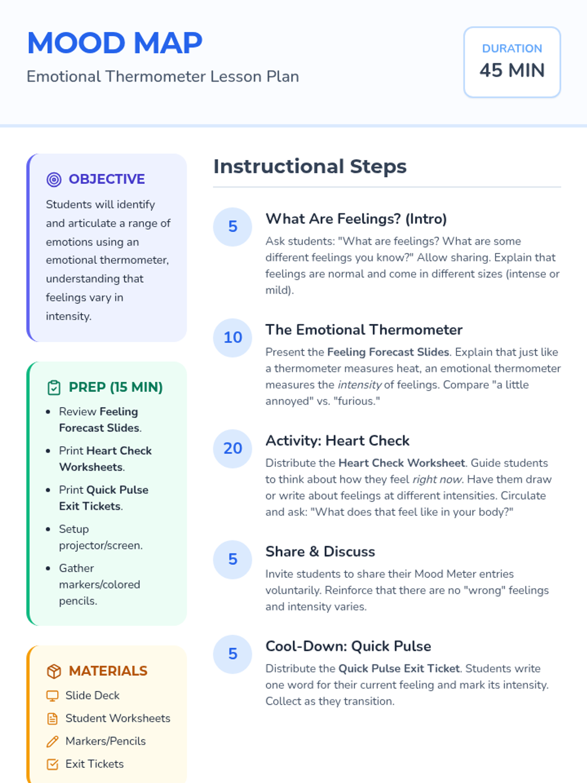 Mood Map Lesson Plan • Material • Lenny Learning
