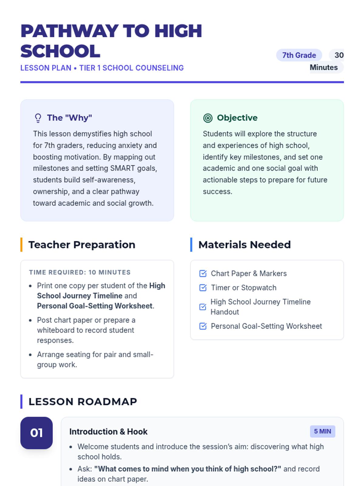 Pathway to High School • Lesson • Lenny Learning